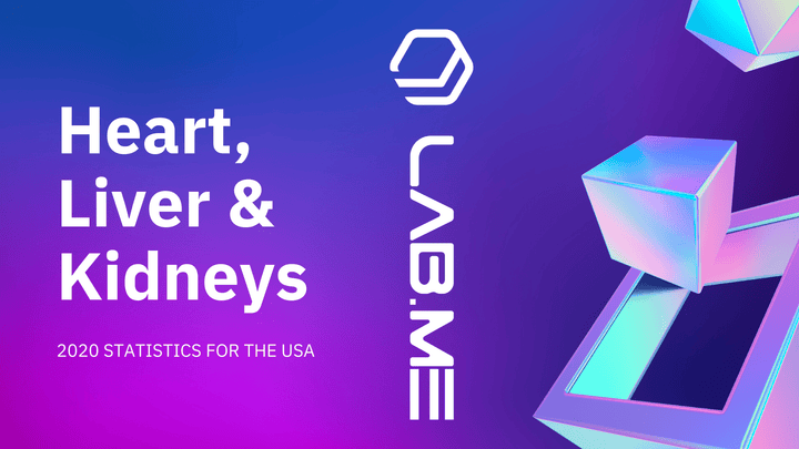 by Dr. Anthony Close on Mar 02, 2022